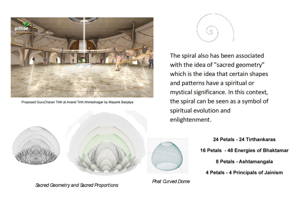 Bio Architecture Projects